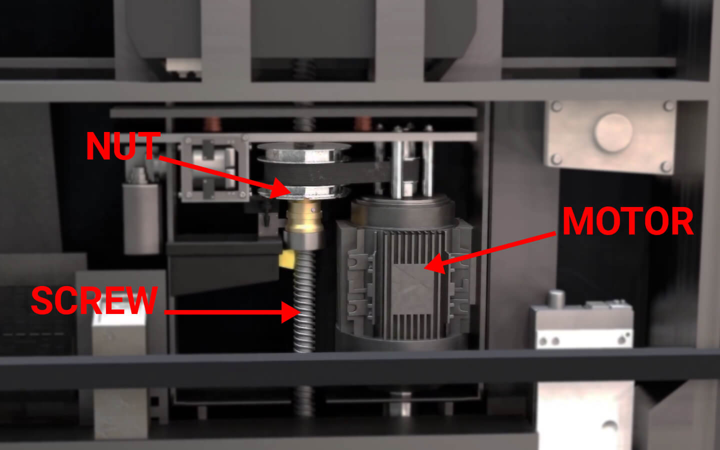 Screw-Driven Home Lifts: Swedish Engineering, Since 1947
